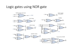Logic gates and Digital system.pptx