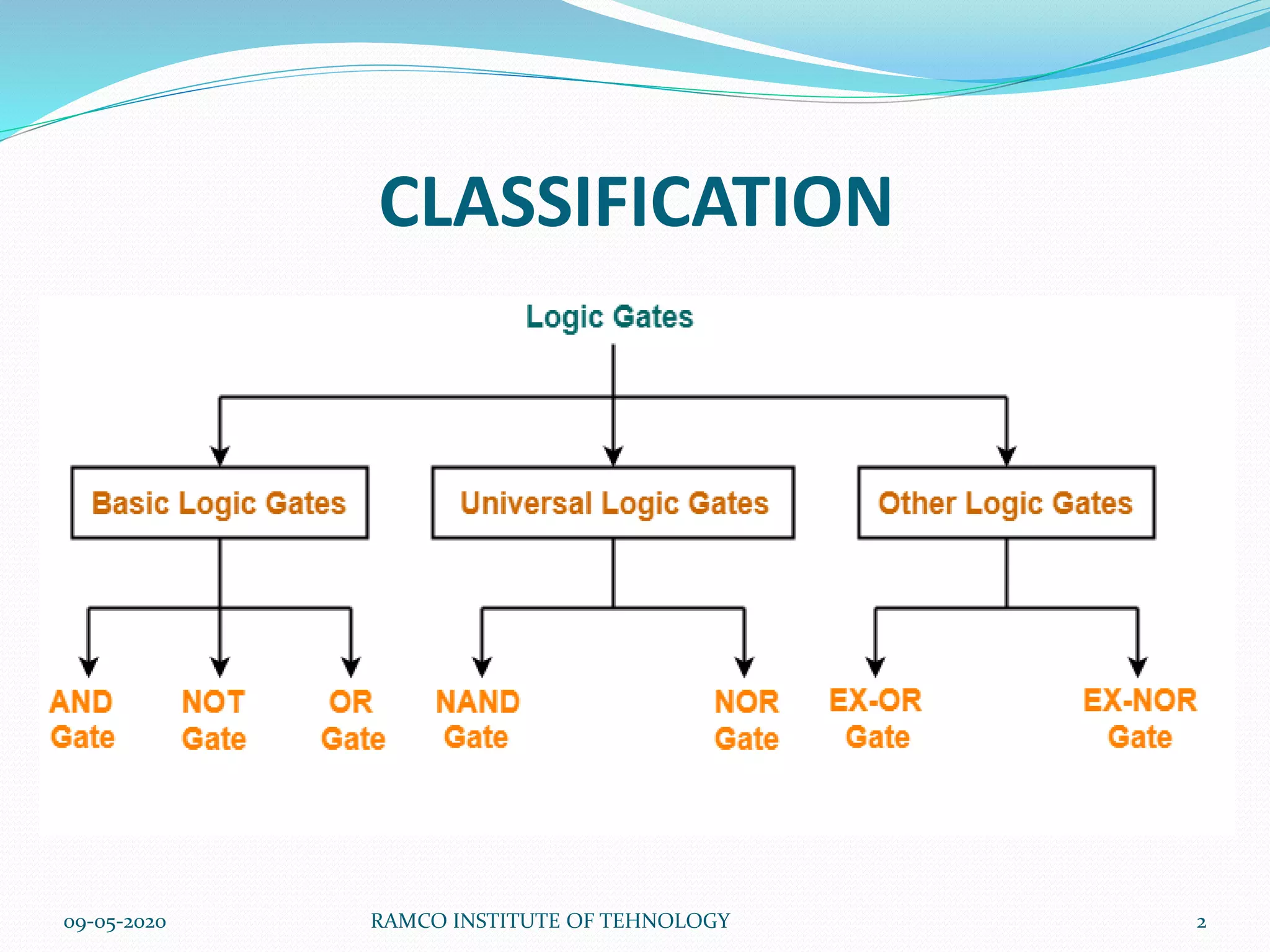 Logic gates and its realization | PPTX