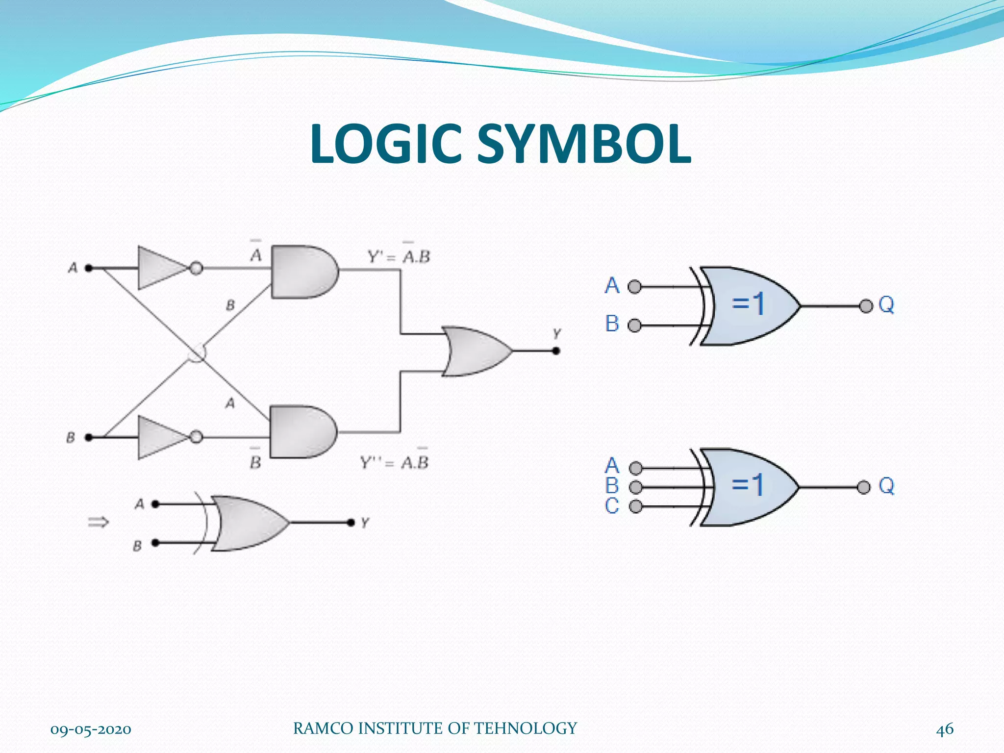 Logic gates and its realization | PPTX