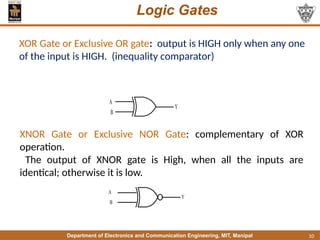 logic gates and karnaughmaps1.pfsssssssssssssssptx | PPTX