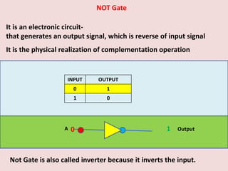 Logic gates and logic circuits | PPTX