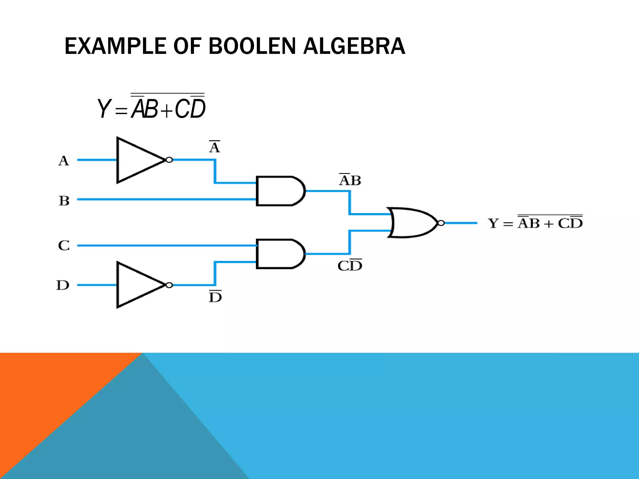 Logic gates And Boolen algebra | PPTX