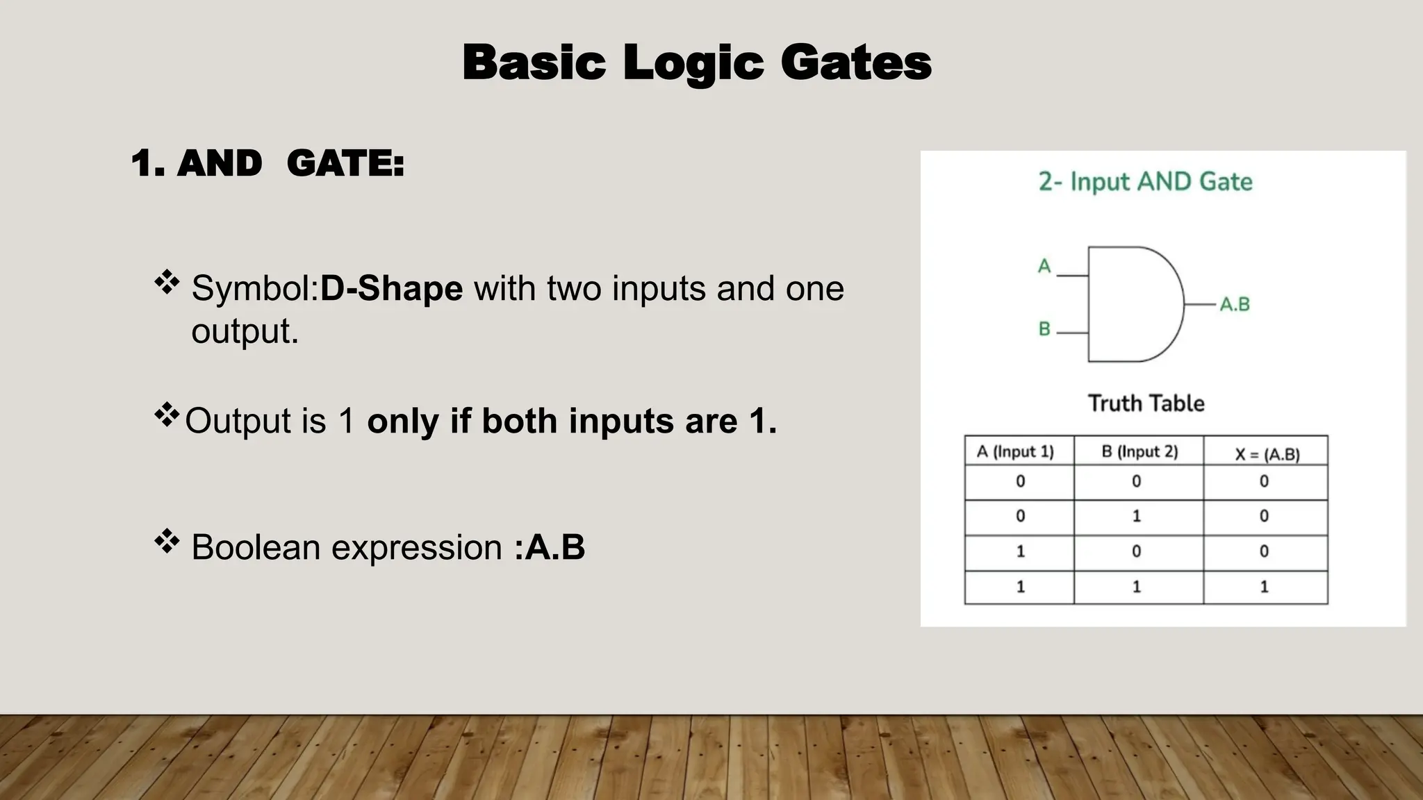Introduction to Basic Digital Logic Gates | PPTX
