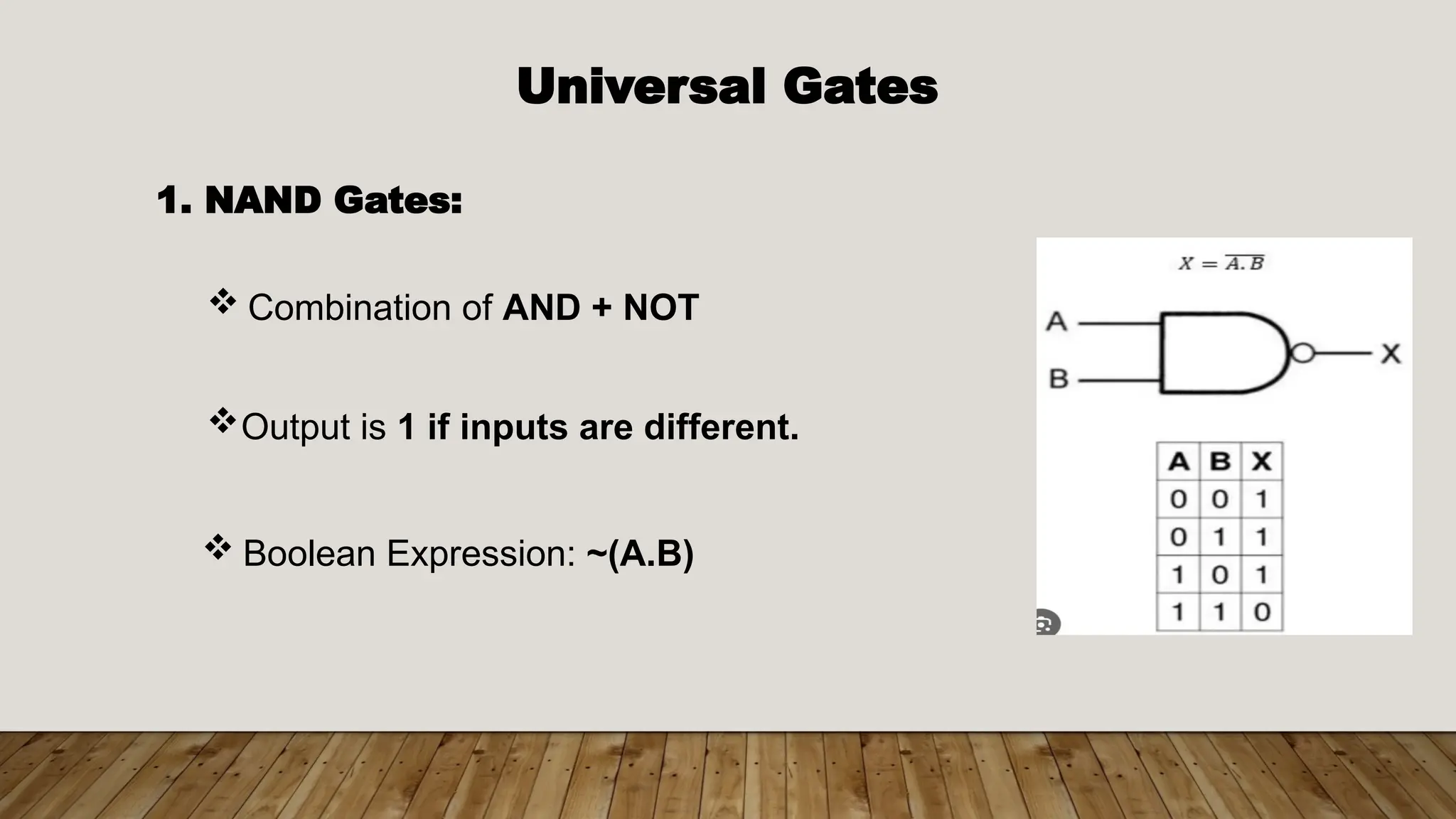 Introduction to Basic Digital Logic Gates | PPTX