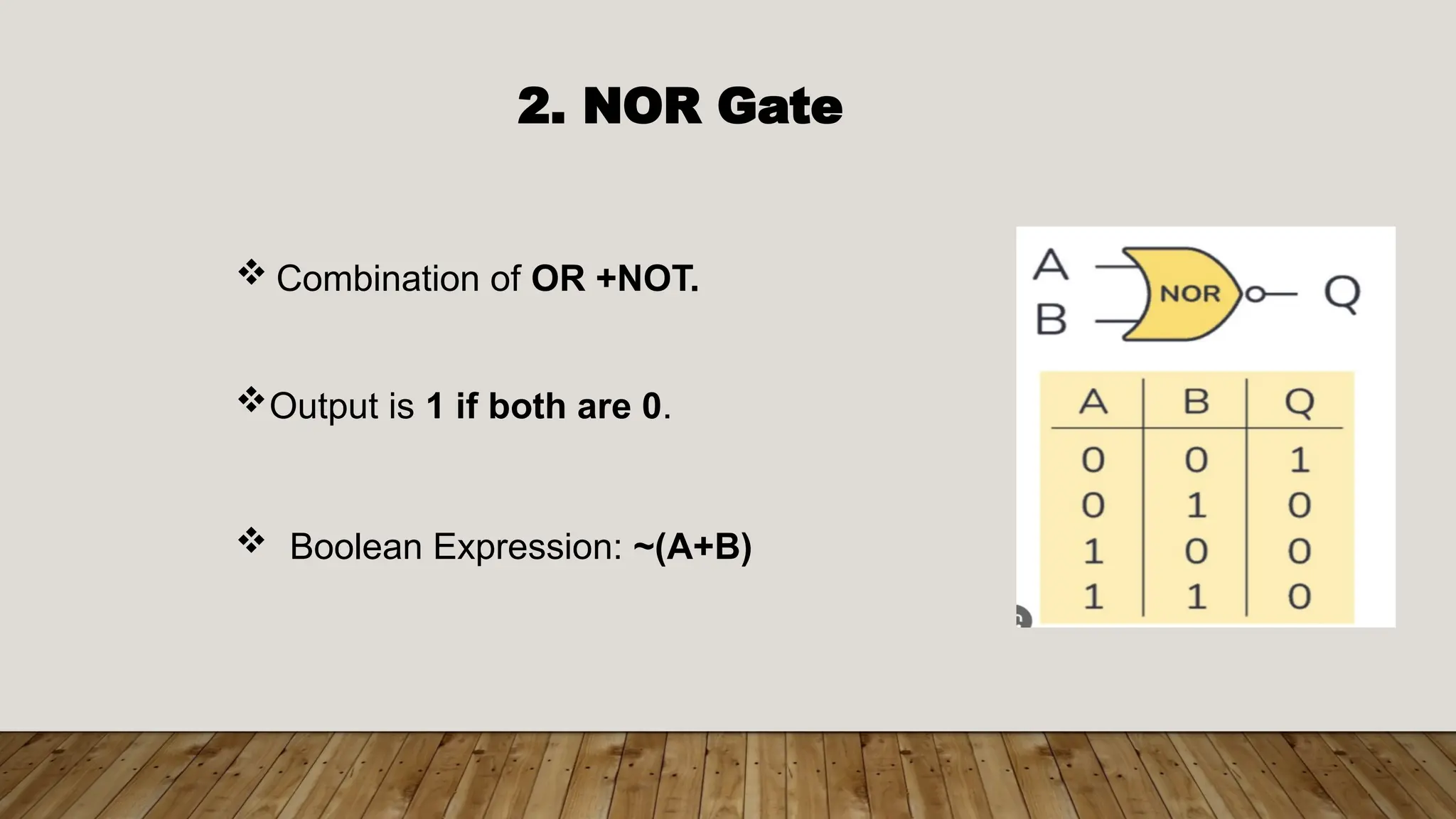 Introduction to Basic Digital Logic Gates | PPTX