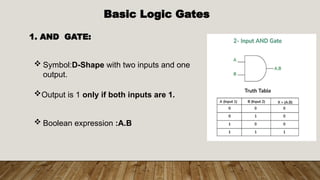 Introduction to Basic Digital Logic Gates | PPTX