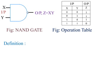 Logic gates eng | PPT