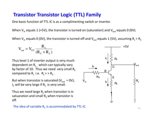 Logic Gates & Family.pdf