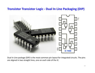 Logic Gates & Family.pdf
