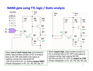 Logic Gates & Family.pdf