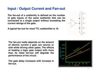 Logic Gates & Family.pdf