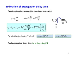 Logic Gates & Family.pdf