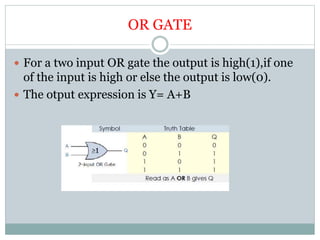 Logic gates ,flip flop ,registers and | PPTX | Programming Languages ...