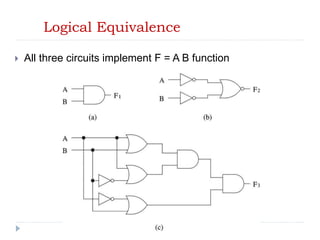 logic gates functions.pptx
