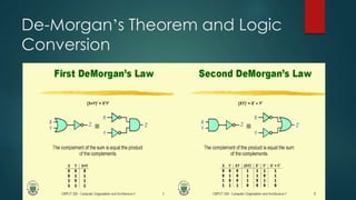 Logic gates | PPTX | Programming Languages | Computing