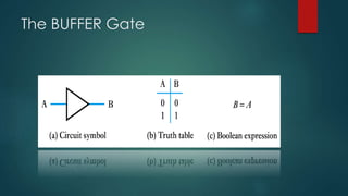 Logic gates | PPTX | Programming Languages | Computing