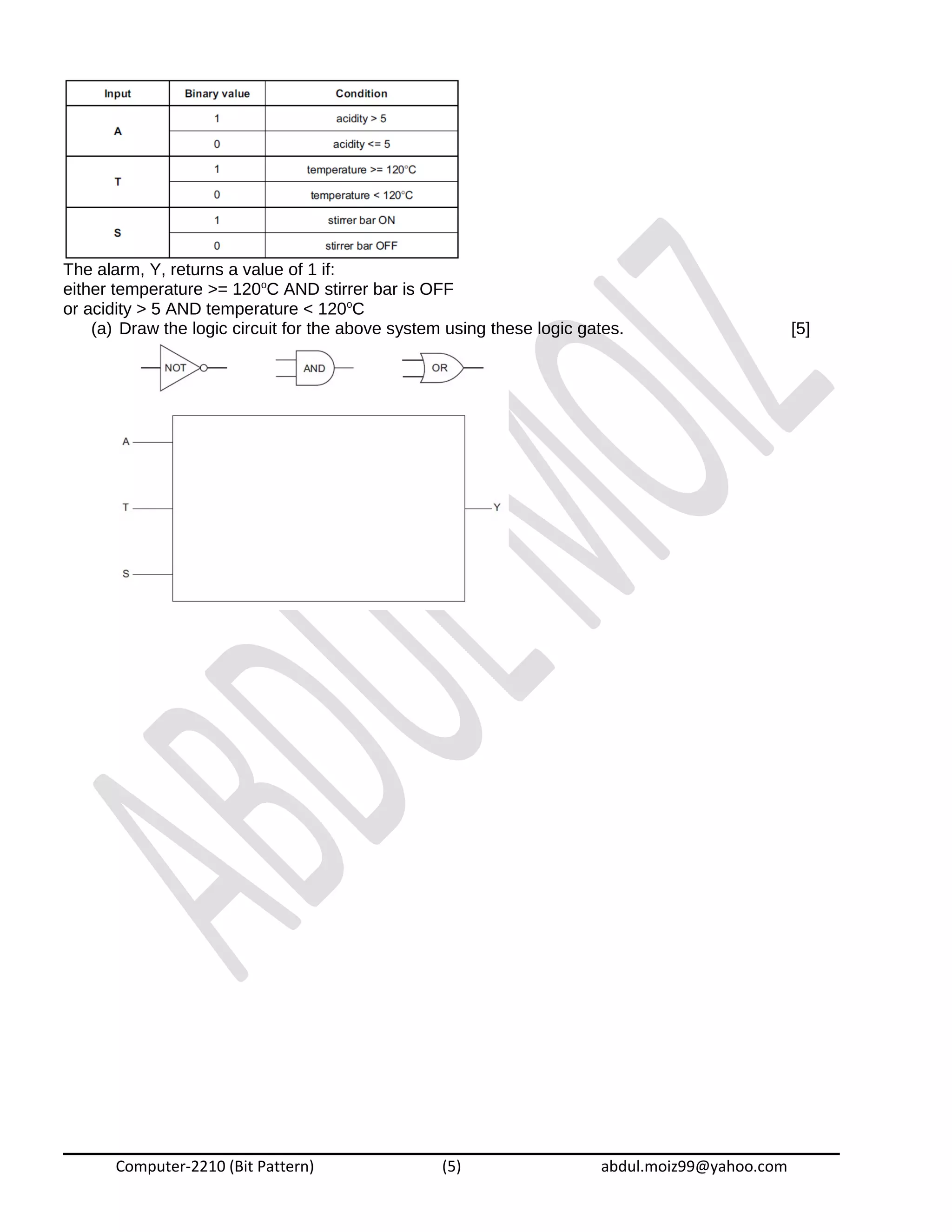 Logic Gates O level Past Papers questions | DOC