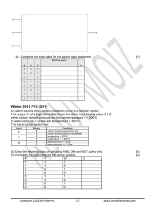 Logic Gates O level Past Papers questions | DOC