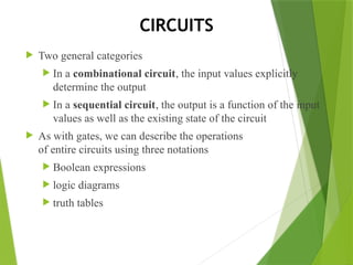 Logic gates problems and examples were solved | PPT
