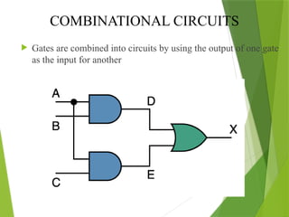 Logic gates problems and examples were solved | PPT