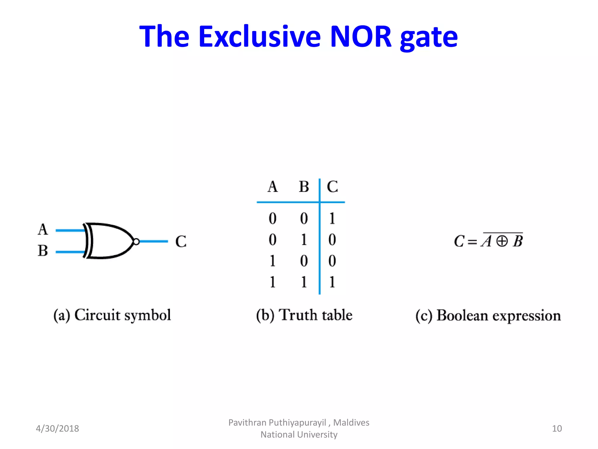 logic gates ppt-180430044215.pdf