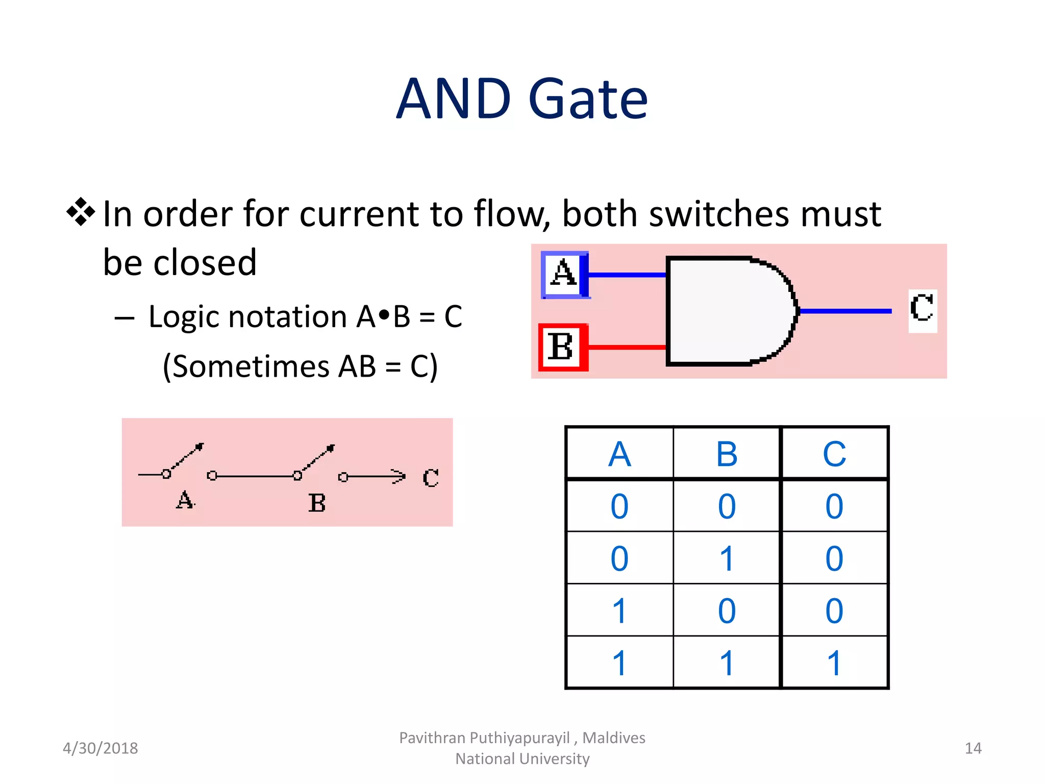 logic gates ppt-180430044215.pdf