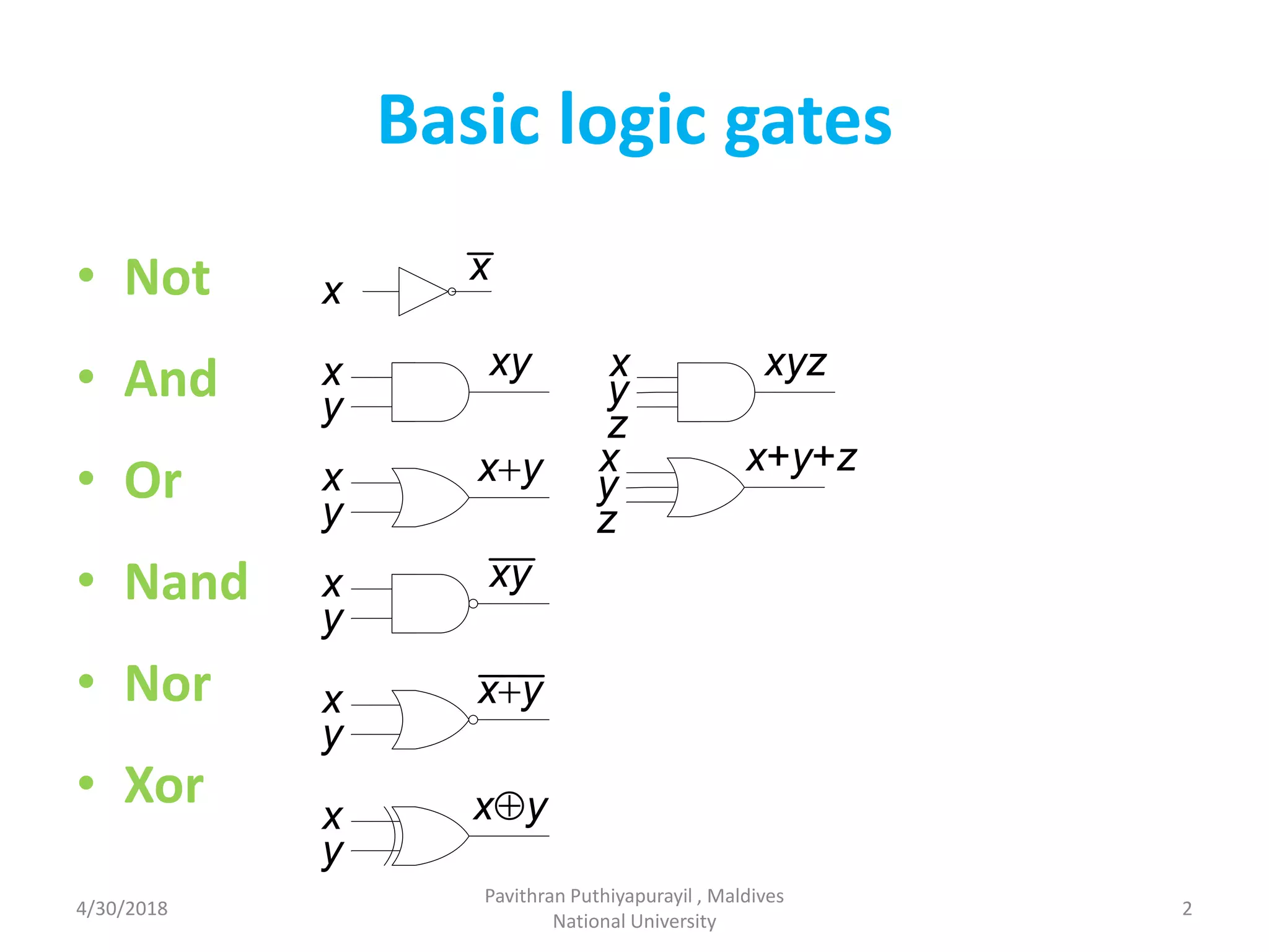 logic gates ppt-180430044215.pdf