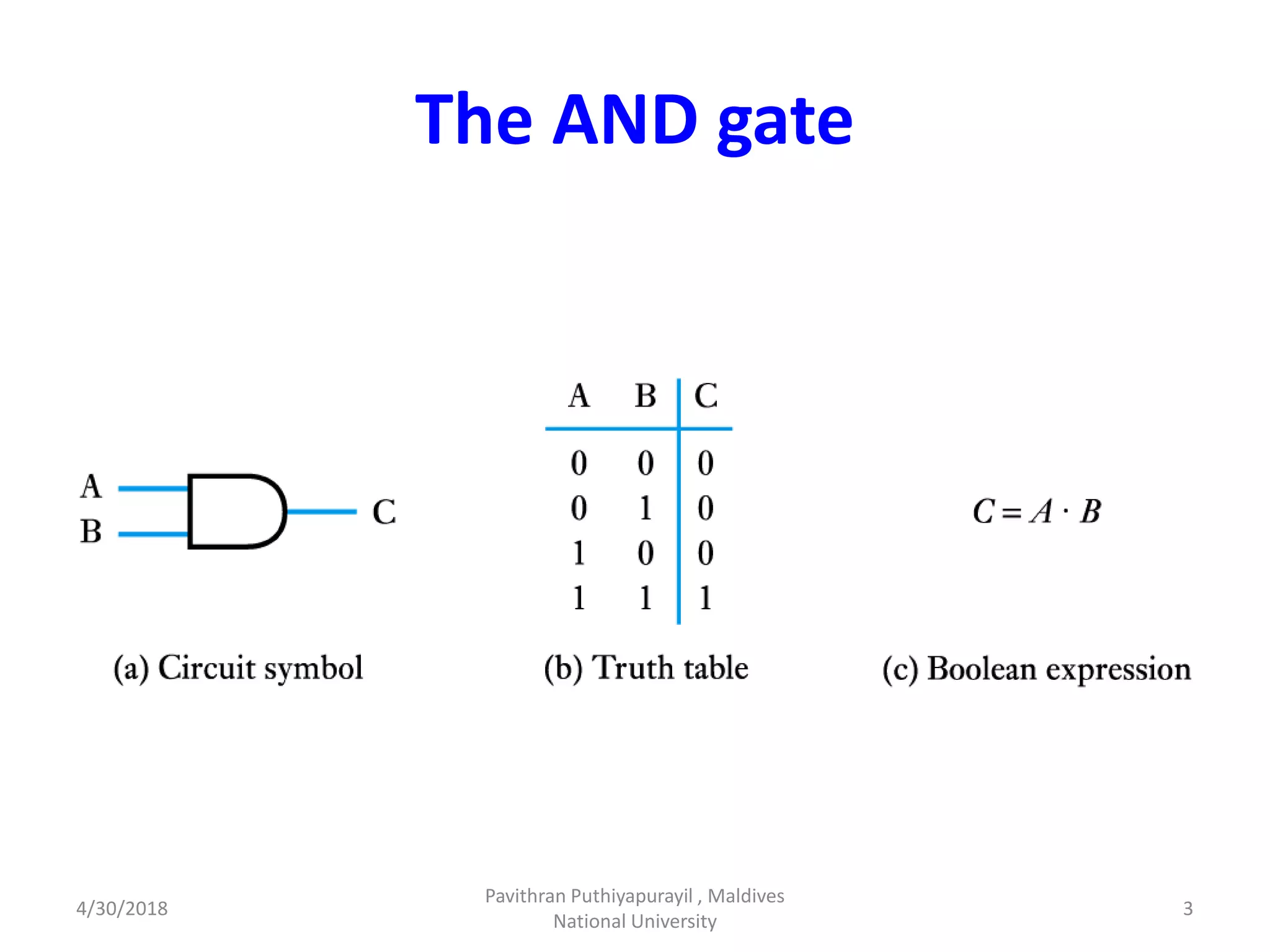 logic gates ppt-180430044215.pdf