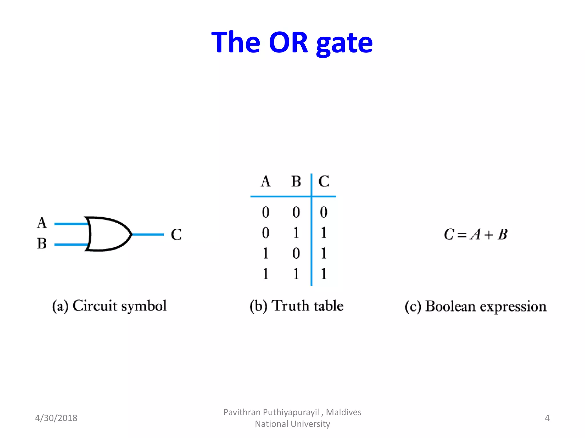 logic gates ppt-180430044215.pdf