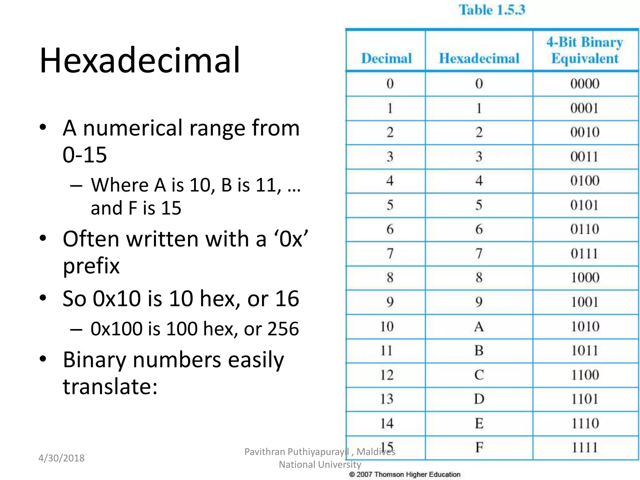 logic gates ppt-180430044215.pdf