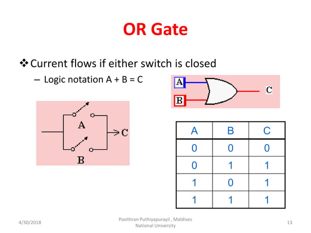logic gates ppt-180430044215.pdf