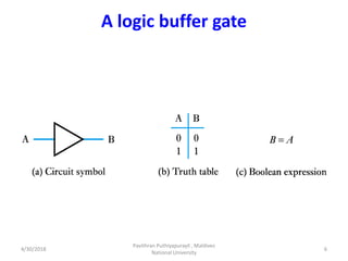 logic gates ppt-180430044215.pdf