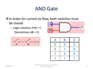 Logic gates ppt | PPTX