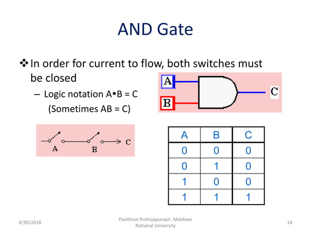 Logic gates ppt | PPTX