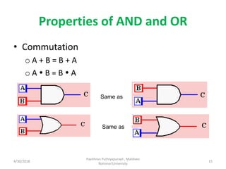 Logic gates ppt | PPTX