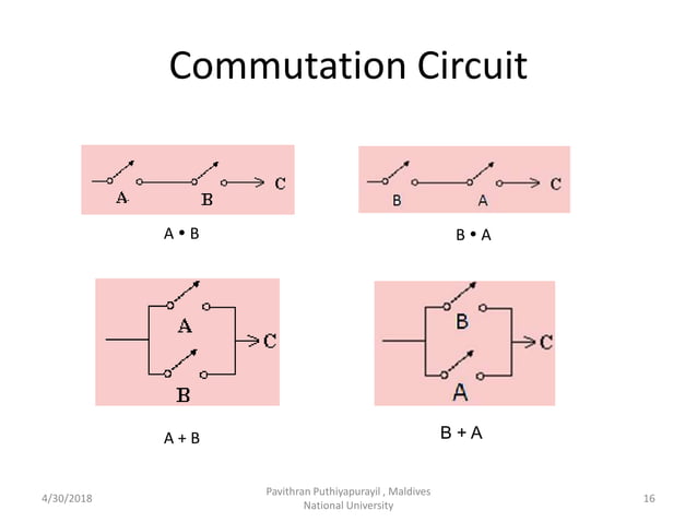 Logic gates ppt | PPTX