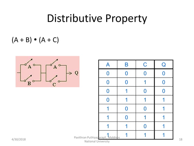 Logic gates ppt | PPTX