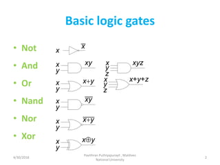 Logic gates ppt | PPTX