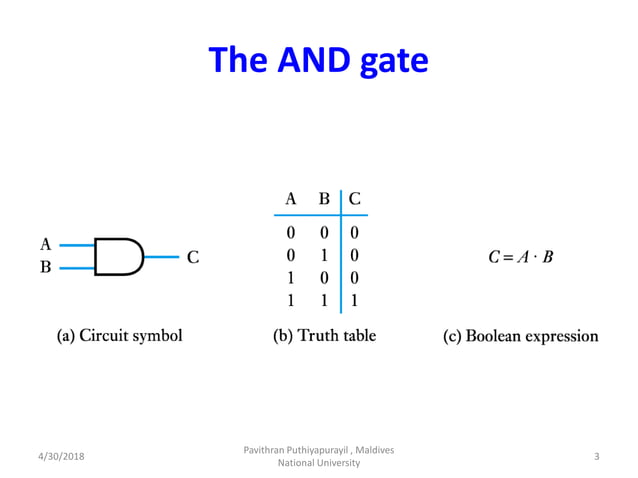 Logic gates ppt | PPTX