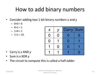 Logic gates ppt | PPTX