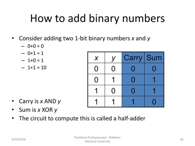 Logic gates ppt | PPTX