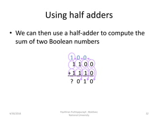 Logic gates ppt | PPTX