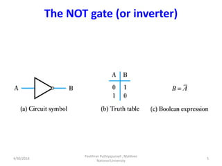 Logic gates ppt | PPTX