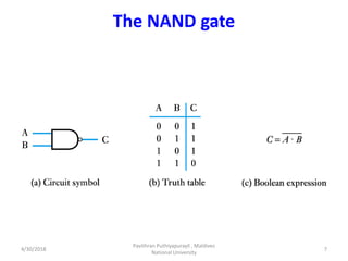 Logic gates ppt | PPTX