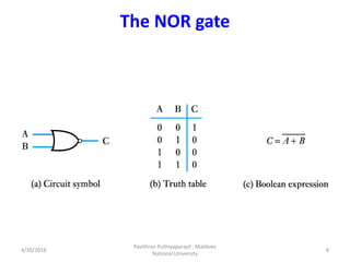 Logic gates ppt | PPTX