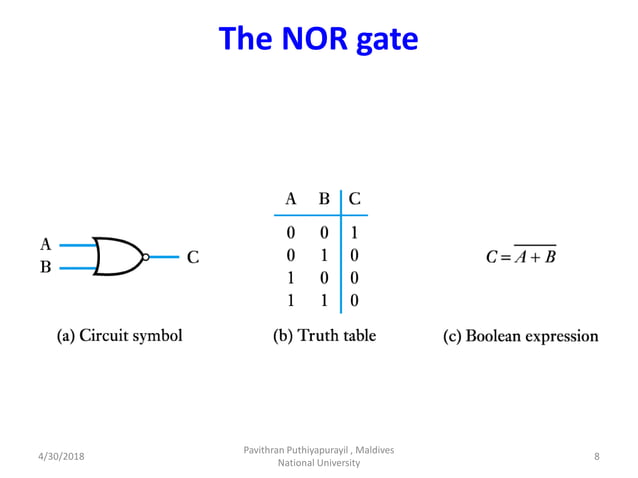 Logic gates ppt | PPTX