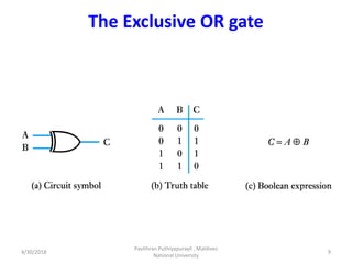 Logic gates ppt | PPTX