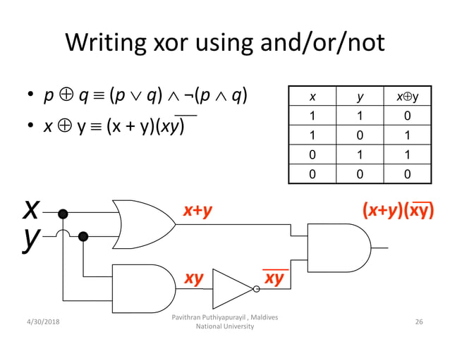 Logic gates ppt