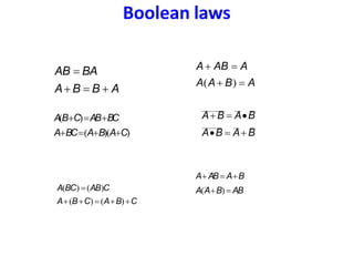 logic gates ppt.pptx