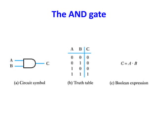 logic gates ppt.pptx